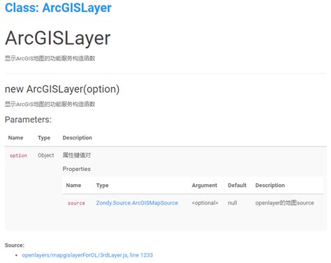 WebClient中关于OpenLayer API的添加与说明 Issue 4 MapGIS WebClient