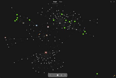 Why Anytype Is So Good Anytype Has Become One Of The Most By Danielpourasgharian Medium