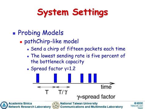 Ppt A Machine Learning Based Approach For Estimating Available