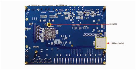 Altera De2 Board Pin Table Price Guarantee Br