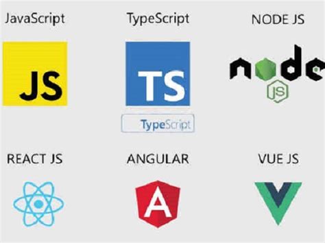 Web Application Utilizing Mean Stack Mean Stack Development Upwork