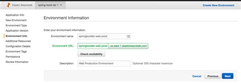 Deploying A Spring Boot Application On Aws Using Aws Elastic Beanstalk Aws Devops And Developer