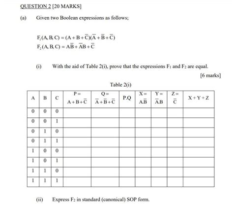 Solved Question 2 20 Marks A Given Two Boolean