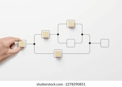 Business Process Workflow Automation Flowchart Hand Stock Photo Shutterstock