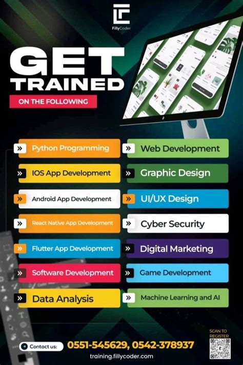 Filly Bootcamp On Linkedin Were Starting The Next Round Of Classes On