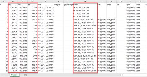 Insert Point Dari Data Excel NeededThing