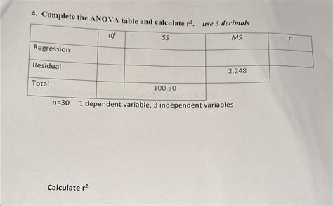 Solved Complete The Anova Table And Calculate R2 ﻿use 3