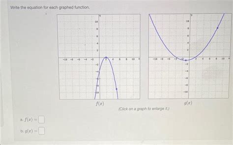Solved Write The Equation For Each Graphed Function Click Chegg Com