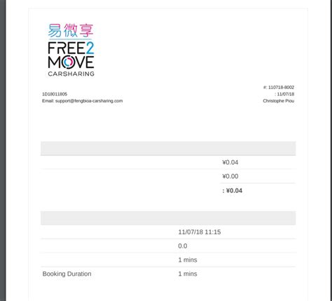 Spring Boot Springboot And Thymeleaf Html Template Chinese Characters