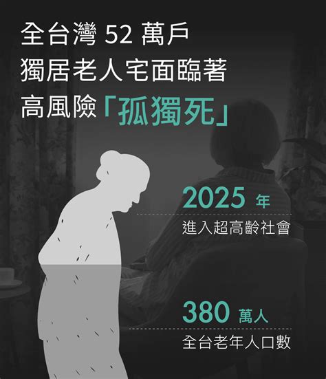 獨自老去，逐漸透明的獨居老人｜關懷獨老集資計畫 Wabay 挖貝 台灣最值得信賴的群眾集資 群眾募資平台
