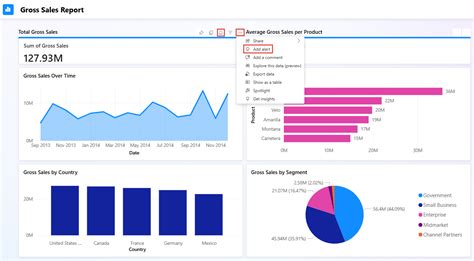 Create Power Bi Alerts And Refine Them In Fabric Activator Microsoft Fabric Microsoft Learn