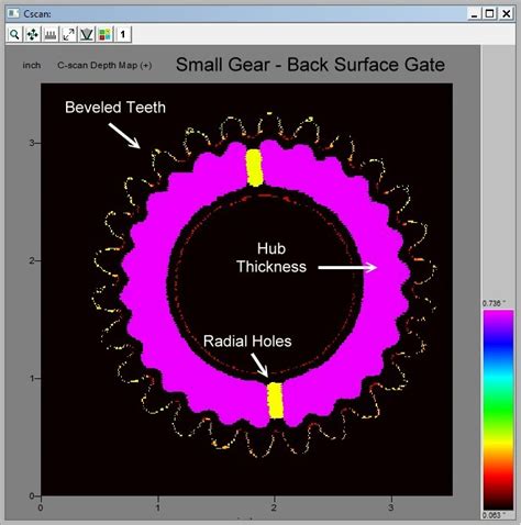 Ultrasonic Inspection Aircraft Engine Overhaul
