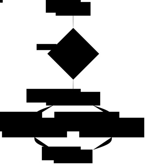 Las Vegas Algorithms Always Correct Random Runtime Explained With