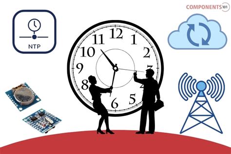 What Is Rtc Real Time Clock In Electronics