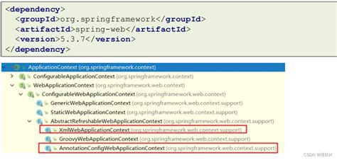 Beanfactory与applicationcontextbeanfactory和applicationcontext的关系 Csdn博客