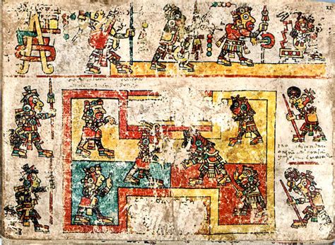 Pre Hispanic Mixtec Codices