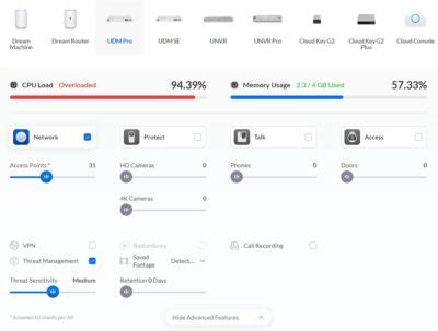 Hosted UniFi Controller What Are Your Options LazyAdmin