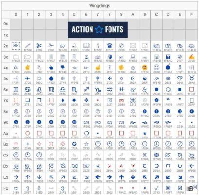 Wingdings Font ActionFonts Com