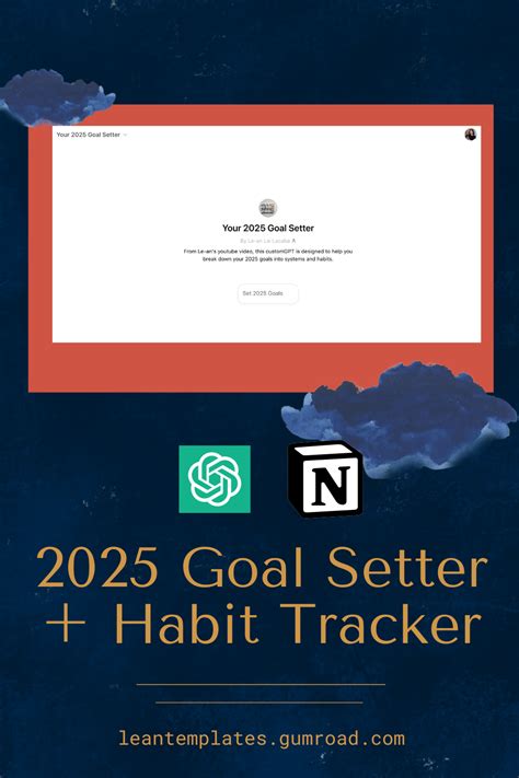 Lean Templates By Le An Lai Lacaba