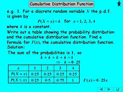 Teach A Level Statistics Maths 1 Cumulative Distribution