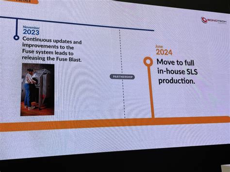 Automated Post Processing For Sls 3d Printing Unveiled By Formlabs At