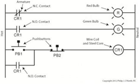 Latching Circuit Ladder Diagram