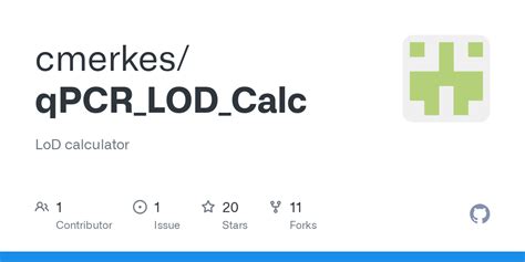 Github Cmerkesqpcrlodcalc Lod Calculator