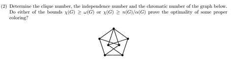 Solved 2 Determine The Clique Number The Independence