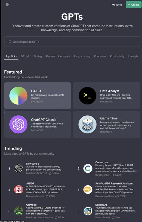 Openai Gpt Store Is Here Build And Monetize Your Custom Gpts R