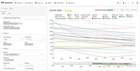 哪些 Python 库让你相见恨晚？ 知乎