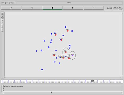 Figure 3 From Identifing The Sybil Node By Using Lightweight Scheme In Mobile Ad Hoc Network