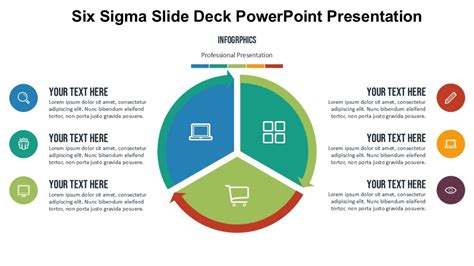 Six Sigma Slide Deck PowerPoint Presentation PPTUniverse