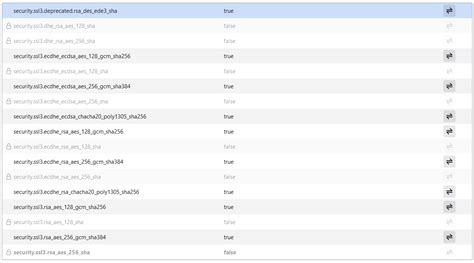 how to modify the about config options that are greyed out tor