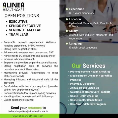 Sujay Poojary Posted On Linkedin