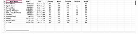 Unable To Style The Spreadsheet Component In React Any Idea How To Issue Iddan React