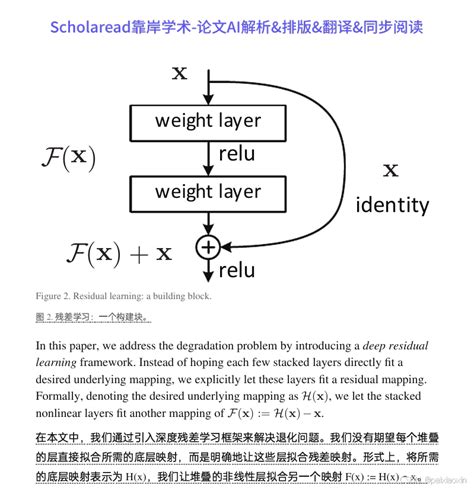 深度学习必读经典论文 Deep Residual Learning For Image Recognitiondeep Residual