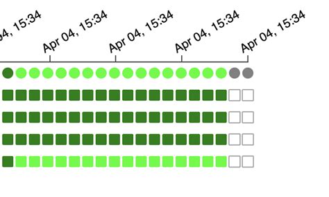 Airflow Task In Up For Reschedule Status But Does Not Release Worker Stack Overflow