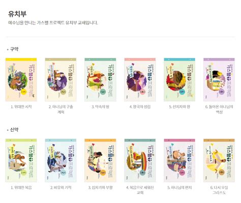 가스펠 프로젝트 구약6 돌아온 하나님의 백성 청장년 학습자용 바이블365