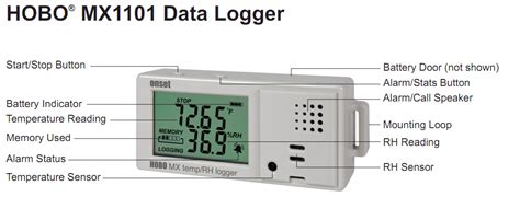 Onset HOBO MX Bluetooth Temp RH Logger MX1101