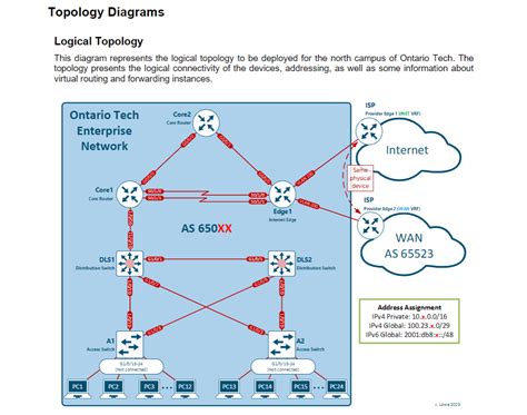 Solved Addressing Part For Networking Case Study Please Chegg Com