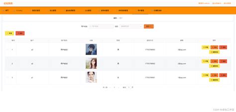 【计算机毕业设计】201论坛系统设计与实现论坛服务器系统设计 Csdn博客
