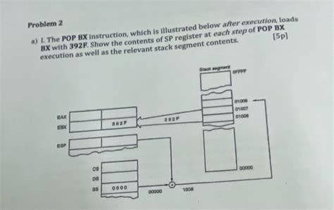 solved problem 2 a 1 the pop bx instruction which is