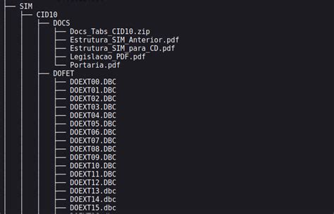 Datasets Raphael Saldanha