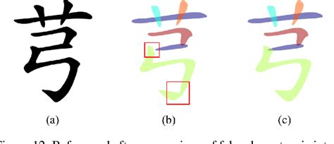 Figure 1 From Shape Aware Stroke Segmentation For Calligraphic