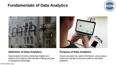 Understanding The Scope Of Data Analytics Iabac Ppt Free Download