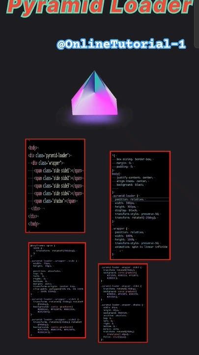 Pyramid Loader Html Css Html Css Tutorial For Beginners Html Css
