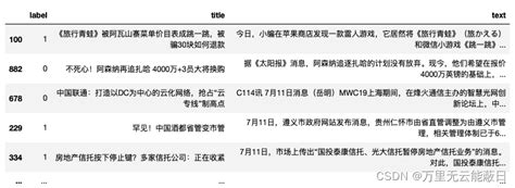 使用pandas和sklearn将csvtsv按比例分成训练集和测试集pandas划分训练集测试集 Csdn博客