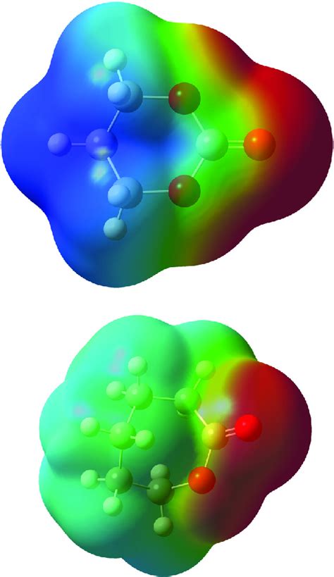 Charge Distribution Of Electrostatic Potential Of Tmc Top Cl