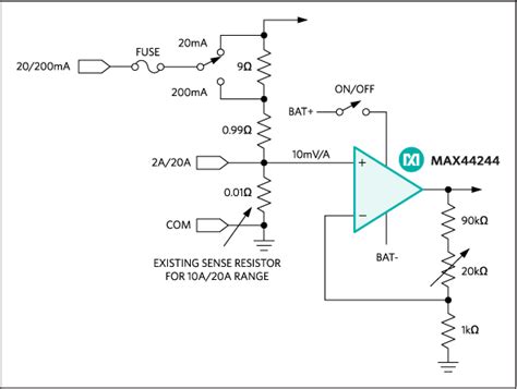 Analog Multimeter Block Diagram Analog Multimeter Block Diagram