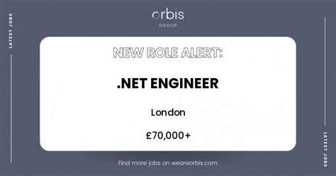 Liam Chittenden On Linkedin London Business Engineering